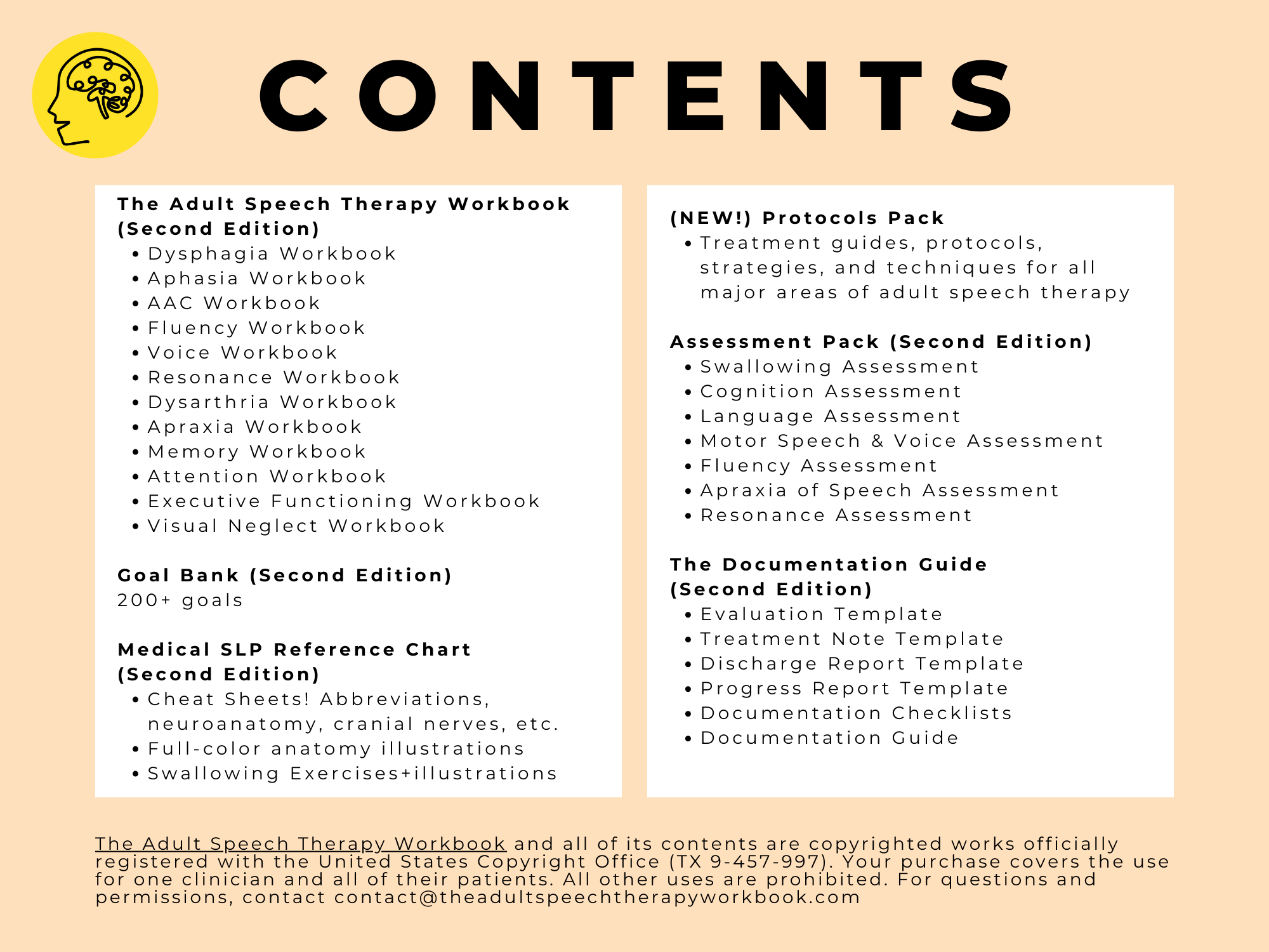 Speech Therapy Guide To Treating Post Concussion Syndrome