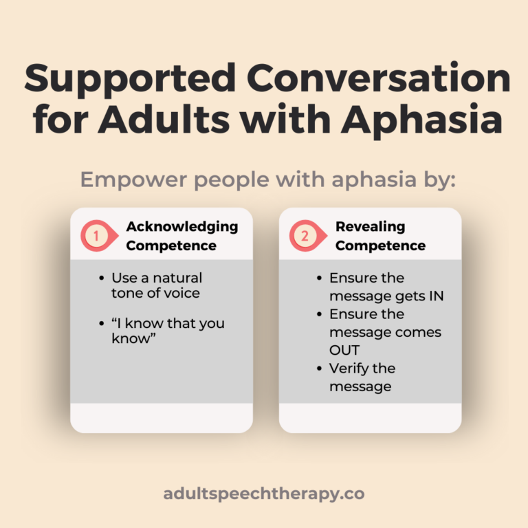 How To: Supported Conversation For Adults With Aphasia