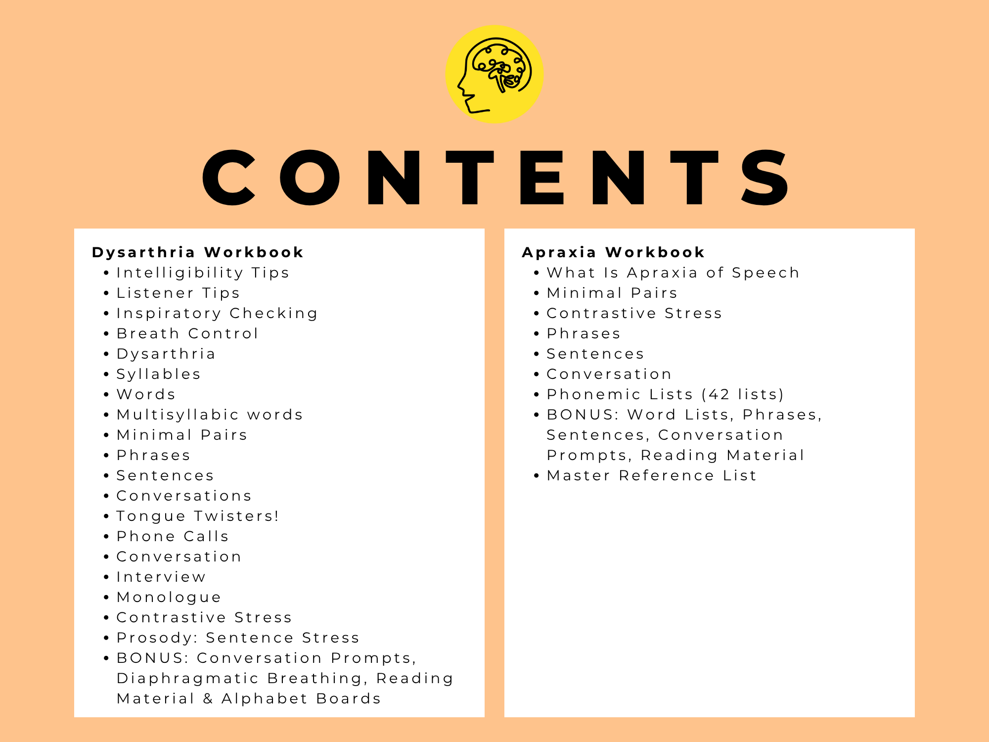 Dysarthria Assessment For Speech Therapy: 11 Simple Steps