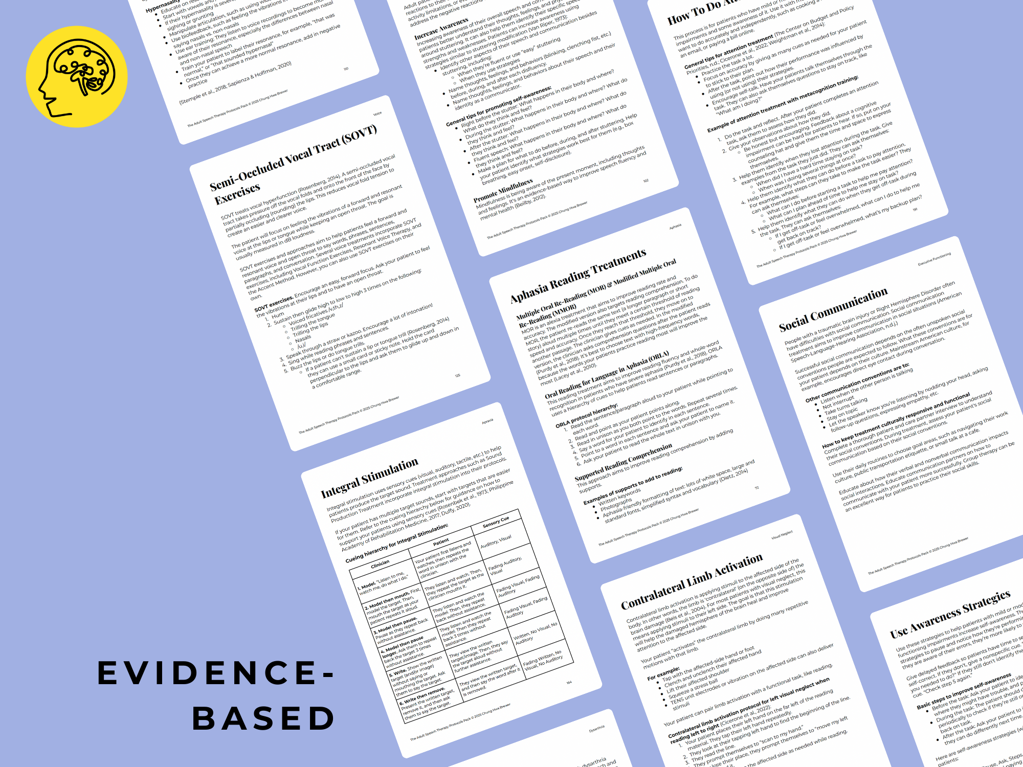 How To Use Script Training With Your Patients: Protocol + Infographic